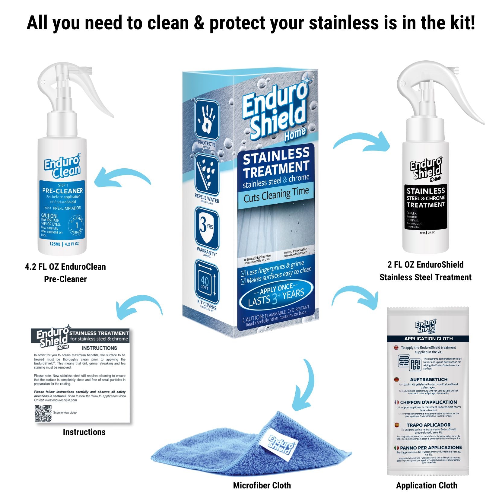 EnduroShield Stainless Steel & Chrome Treatment - 2 Oz – EnduroShield USA